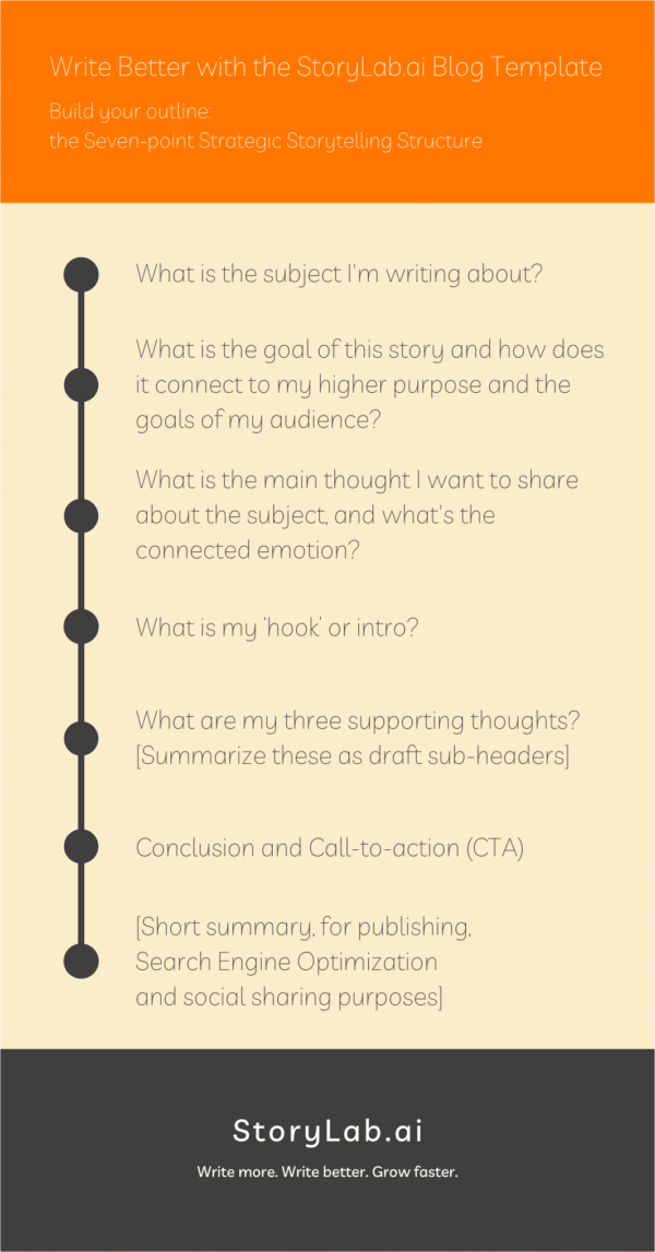 How to Write Better Stories [7 Point Storytelling Structure]