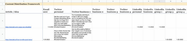 Creating a Content Distribution Strategy [Free Work Sheet]