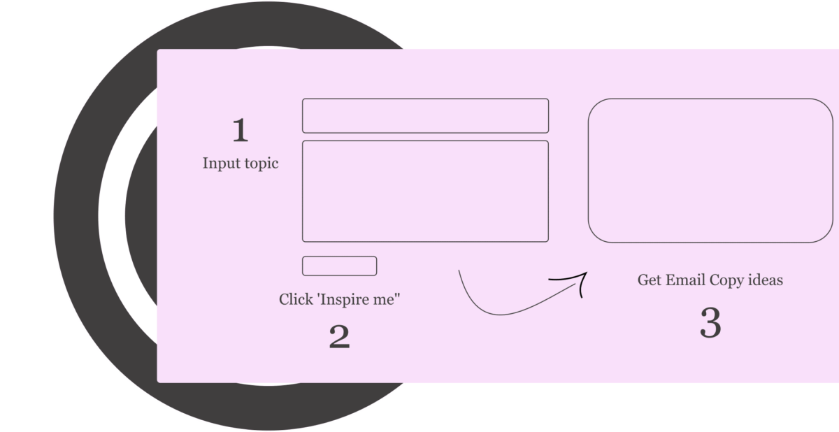 AI Email Copy Generator - Welcome, Promo & More [Start Free]