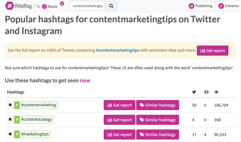 How to Find the Best Hashtags [Template Included]