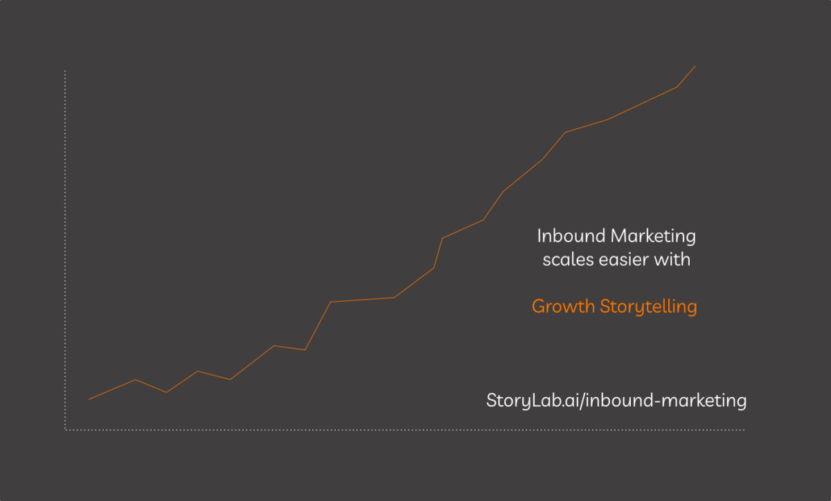 Inbound Marketing Strategy Guide [Tools and Templates]