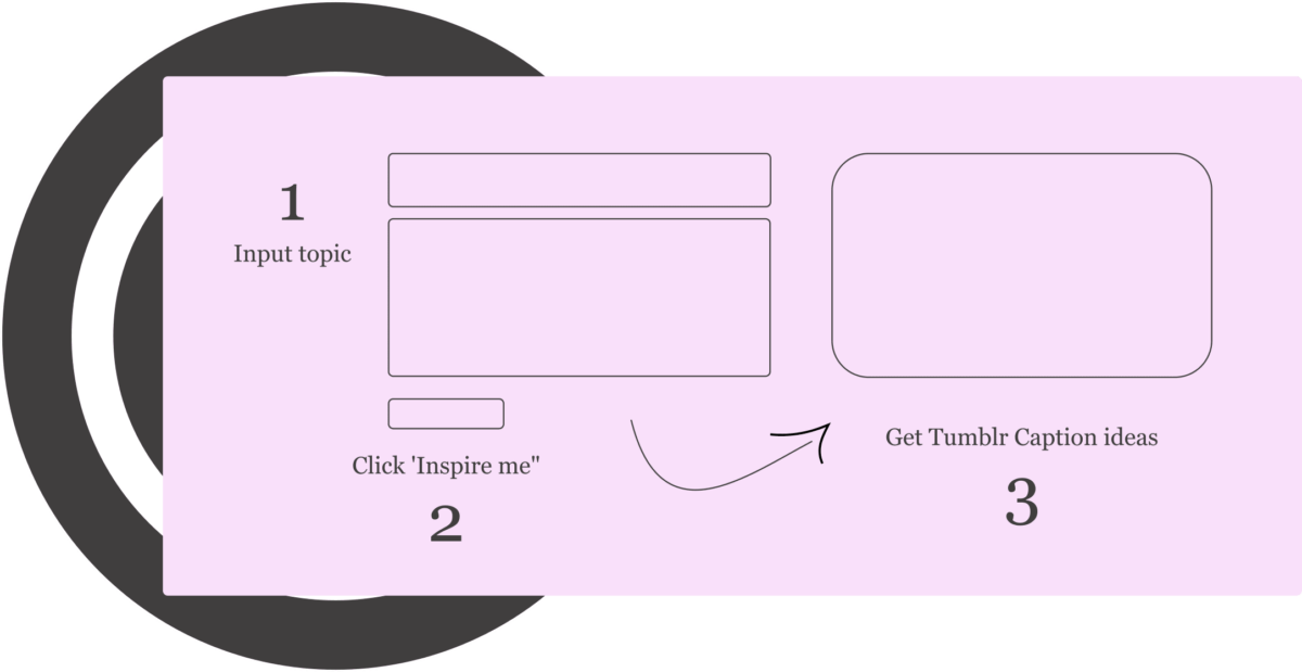 Tumblr Caption Generator. Powered by AI [Start for Free]