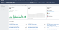 How to Conduct a YouTube Audit [Worksheet Included]