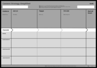 Social Media Marketing Strategy in 2025 [Canvas + AI Tools]