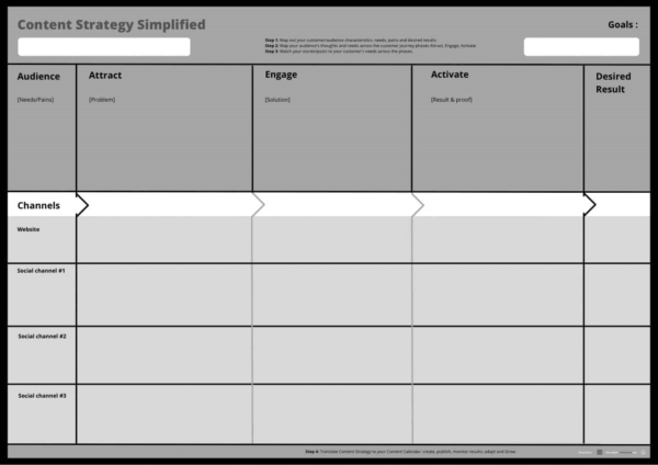 Social Media Marketing Strategy in 2025 [Canvas + AI Tools]