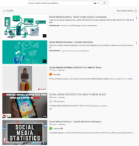 YouTube Video Shorts Statistics You Need to Know in 2025