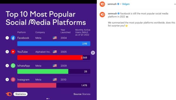 Examples of Great B2B Instagram Posts That Will Inspire You
