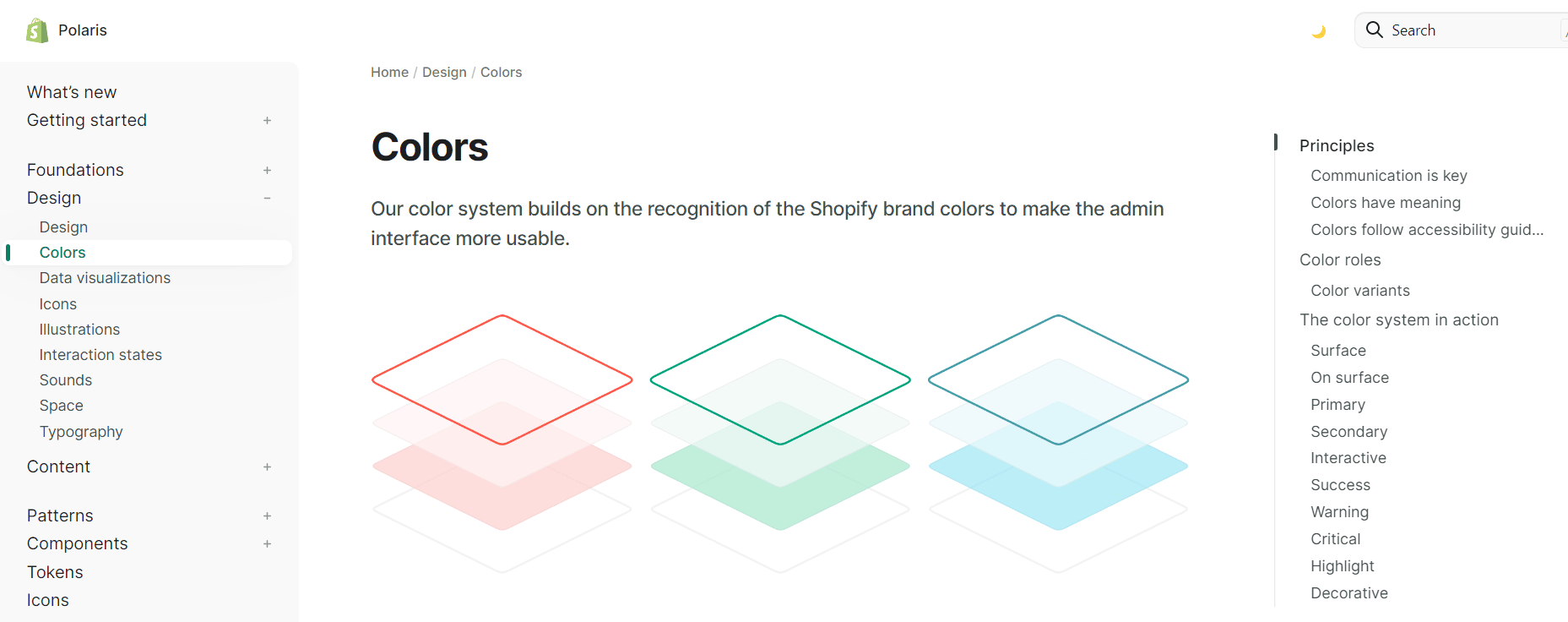 Brand Style Guide Examples To Help Shape Your Branding