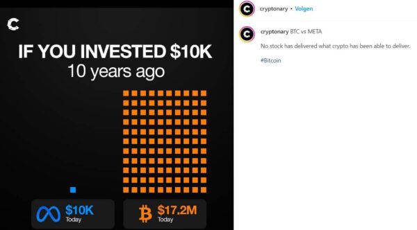 Crypto Instagram Posts Examples for Education, Trust, and Growth