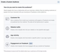 How to Use Facebook Effectively for Your Digital Magazines