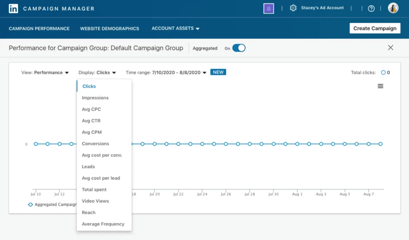 What is a LinkedIn Insight Tag? A Complete Explanation