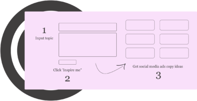 Social Media Ad Copy Generator. Powered by AI [Start for Free]