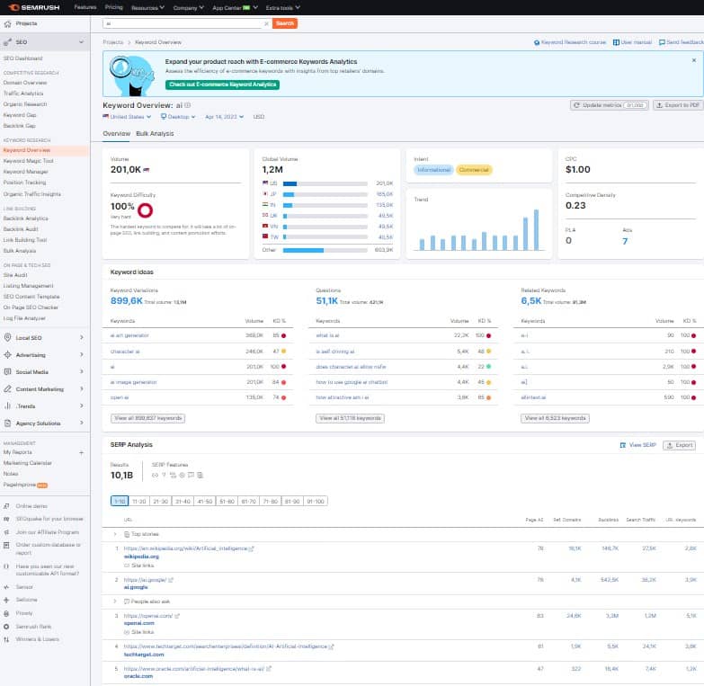 Examples of Great Airline Blog Post Titles That Will Inspire You