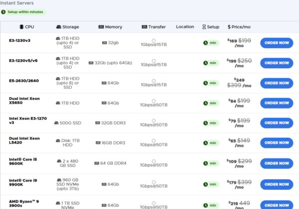 Top RDP Provider in 2025: Complete List of Best RDP Servers